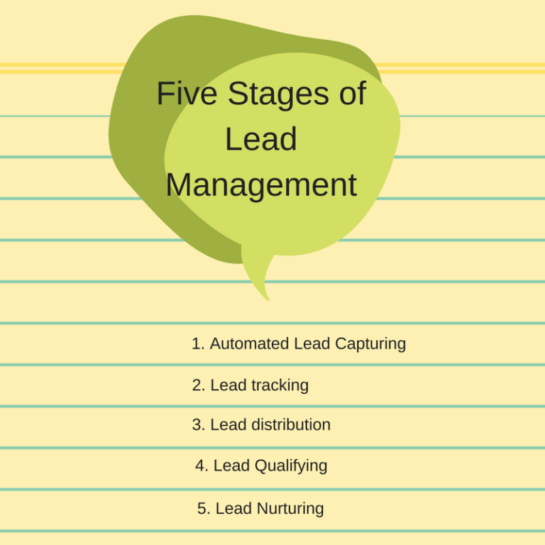 10 Great Lead Management Tips Every Marketer Needs to Know